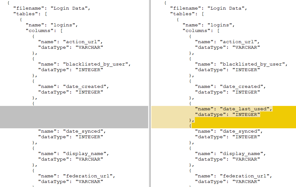 Comparing SQLite Schemas Across Multiple Databases Foxton Forensics